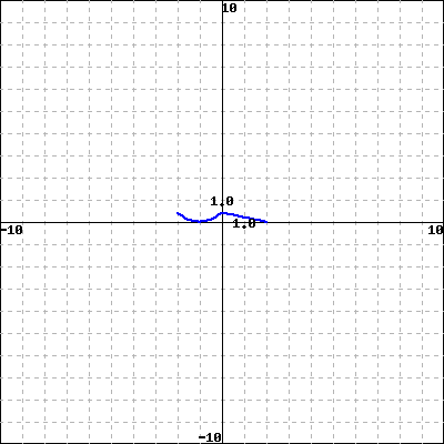 WeBWorK using host: https://math-webwork3.unl.edu, format: simple seed ...