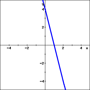 WeBWorK using host: https://math-webwork3.unl.edu, format: simple seed ...