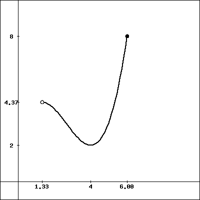 WeBWorK using host: https://math-webwork3.unl.edu, format: simple seed ...